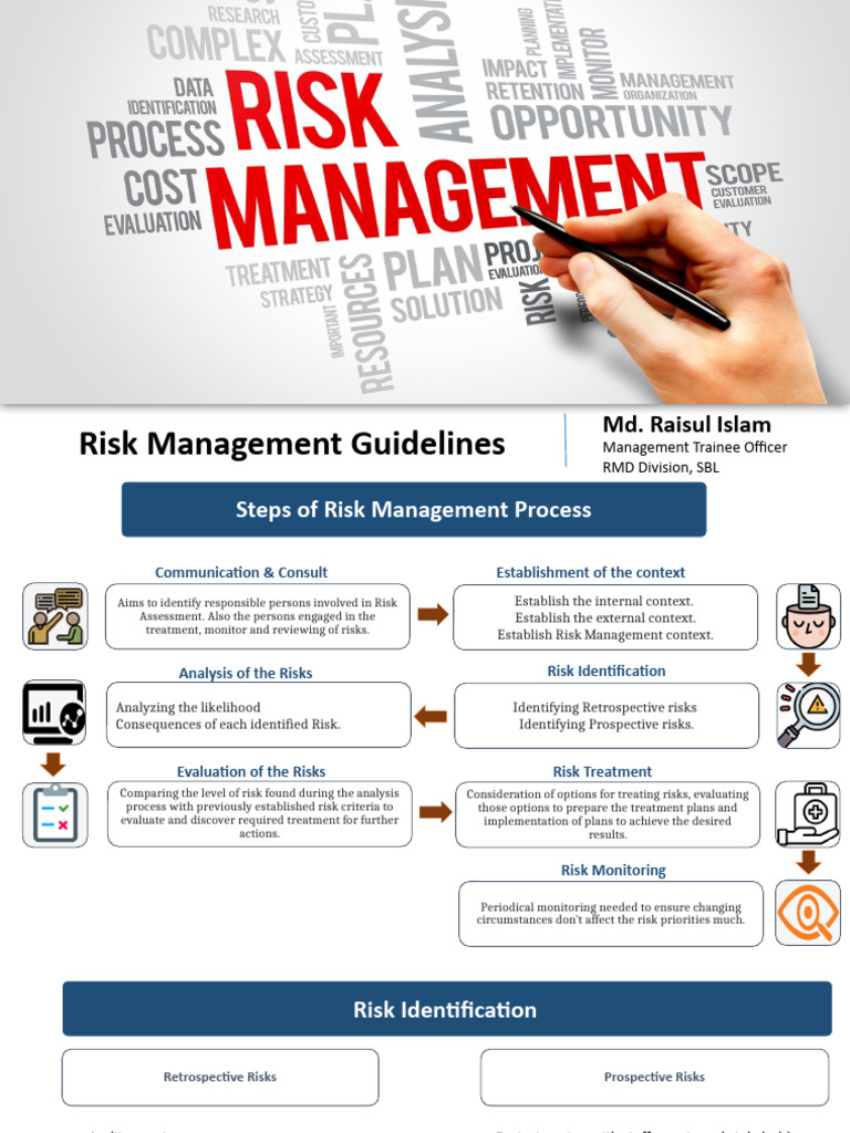 Risk Management Chapter 03 | PDF