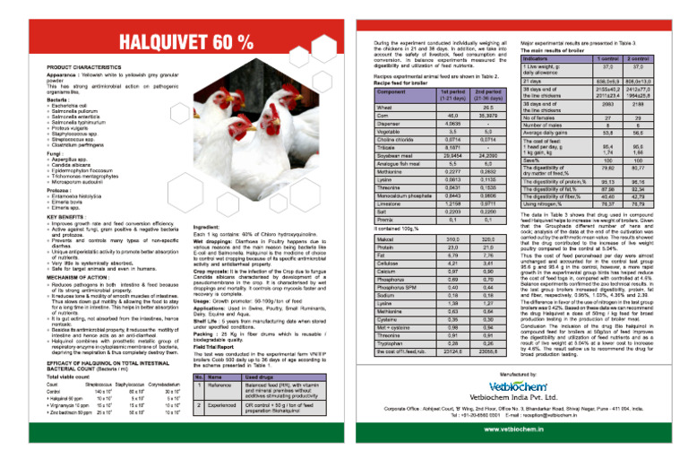 Halquinol 12 5 | PDF