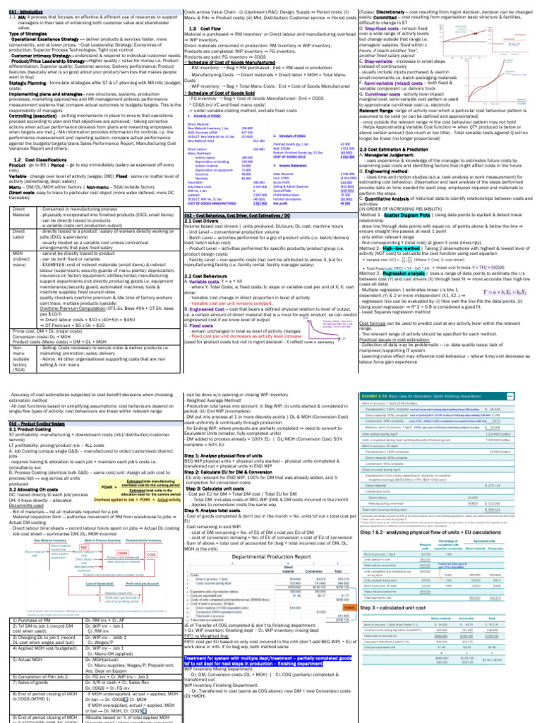 ACC2706 Cheatsheet Finals | Download Free PDF | Inventory | Cost Of ...
