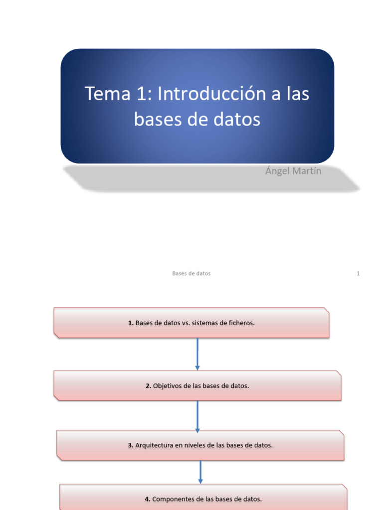 Bases de Datos y Sistemas de Ficheros | PDF | Bases de datos | Ciencias de la Información