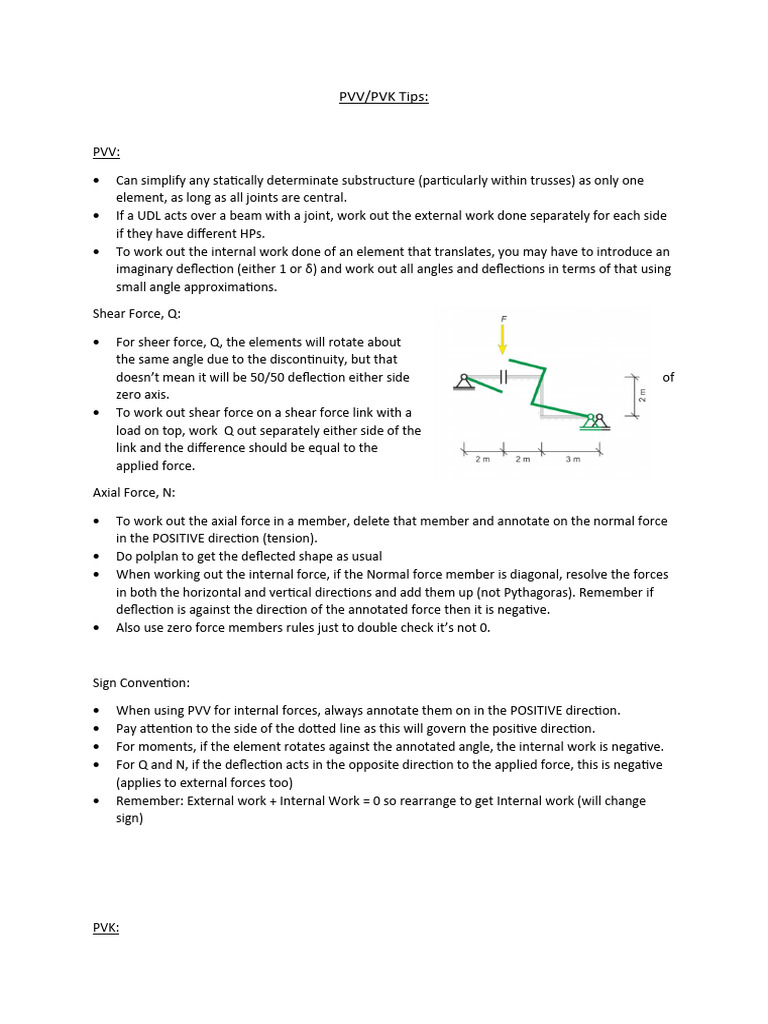 PVV and PVK Tips | Download Free PDF | Force | Beam (Structure)