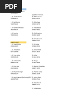 Panel Doctors List-India | PDF | Health Care
