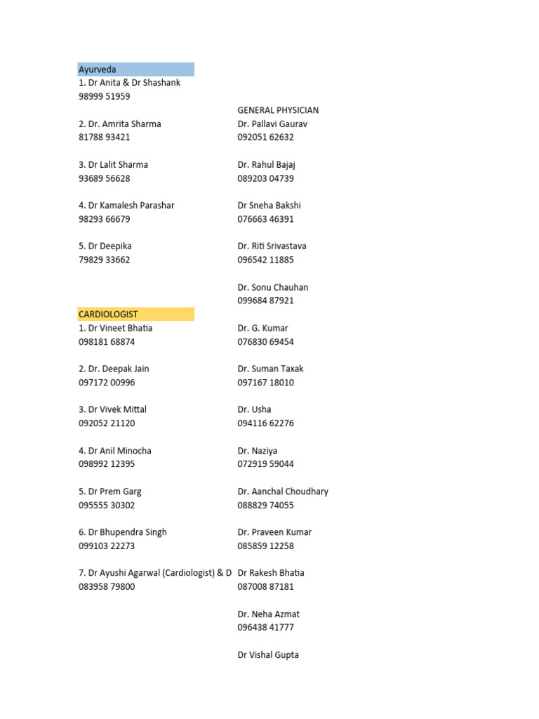 Doctors Contact List | PDF
