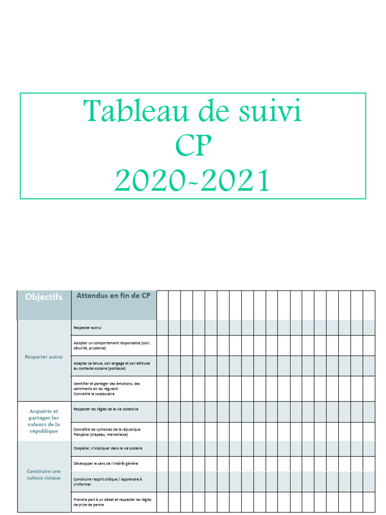 Competences CP | PDF