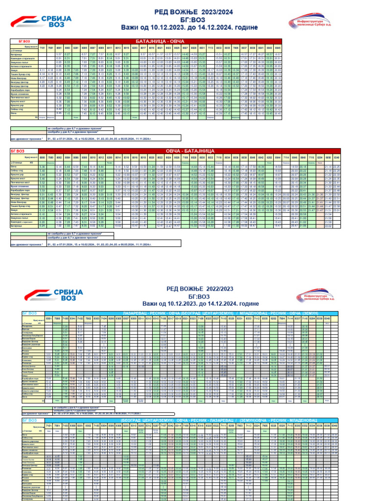 rv_bg_voza_za_2022 | PDF