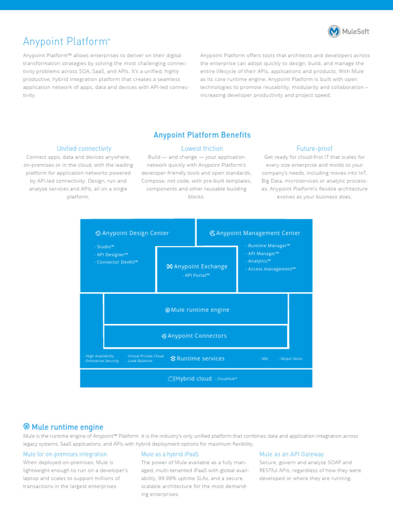 Anypoint Platform Datasheet | PDF | Cloud Computing | Software As A Service