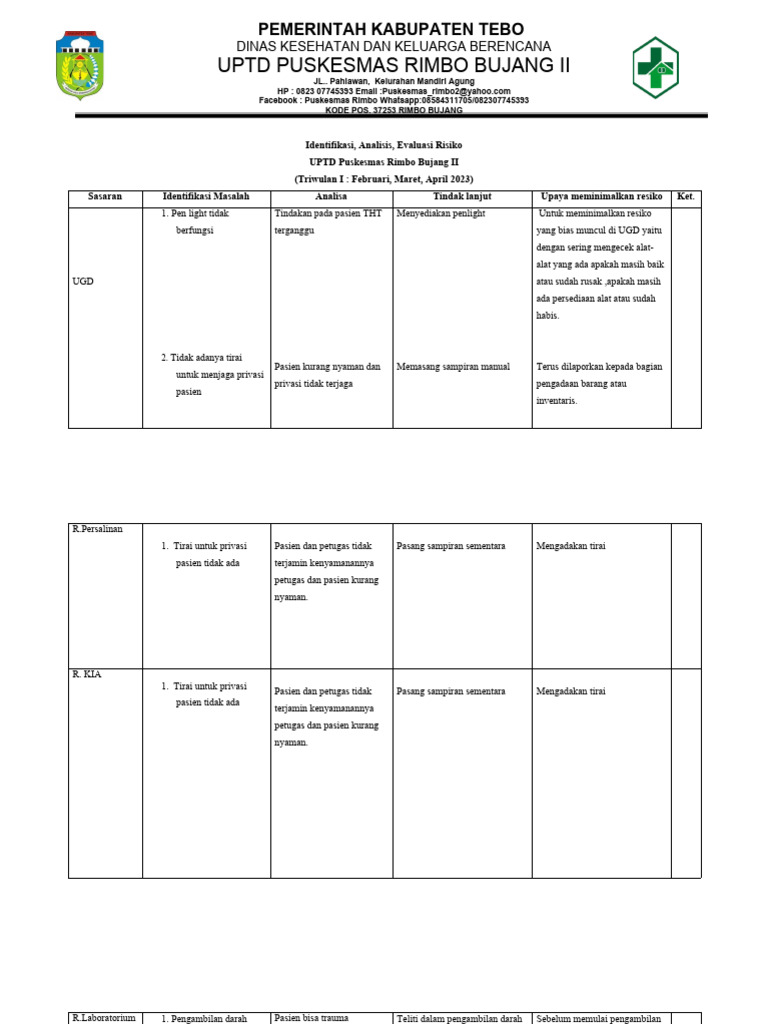 5.2.1.EPc Bukti Identifikasi, Analisis, Evaluasi | PDF