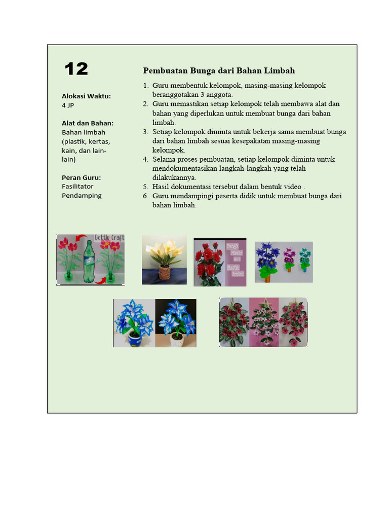 Modul P5 Pembuatan Bunga Dari Limbah Pdf