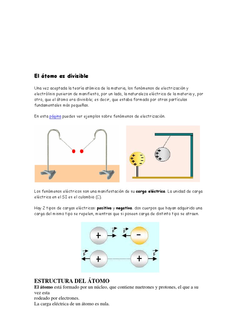 El Átomo Es Divisible | Átomos | Mole (Unidad)