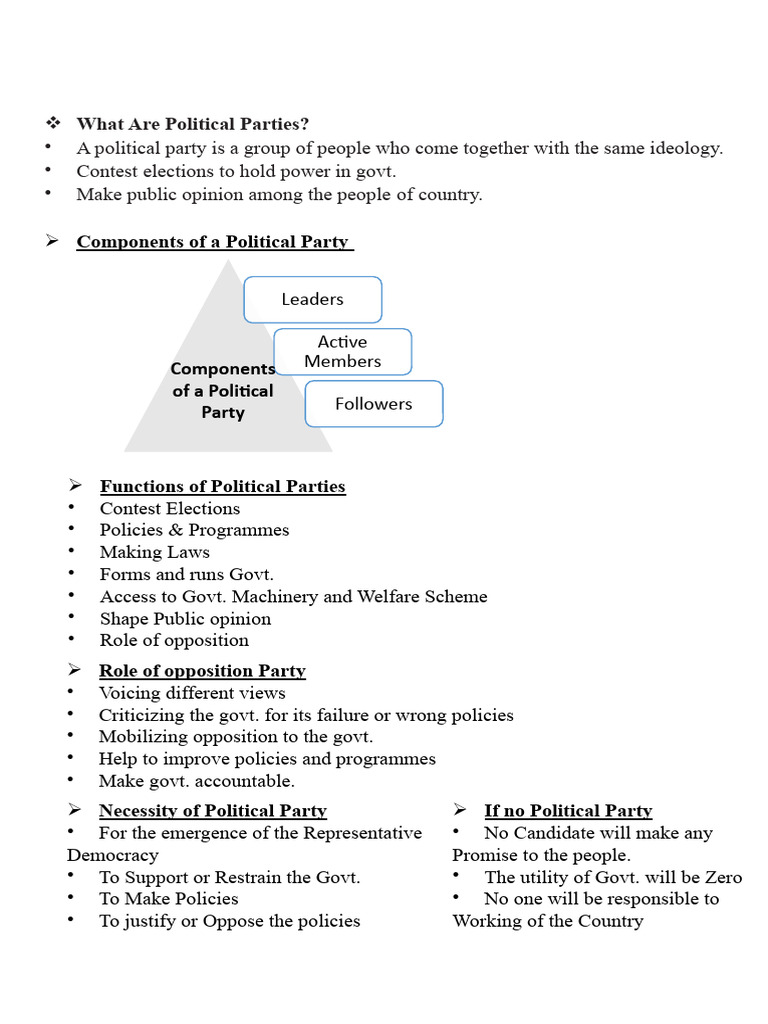 Political Parties | PDF
