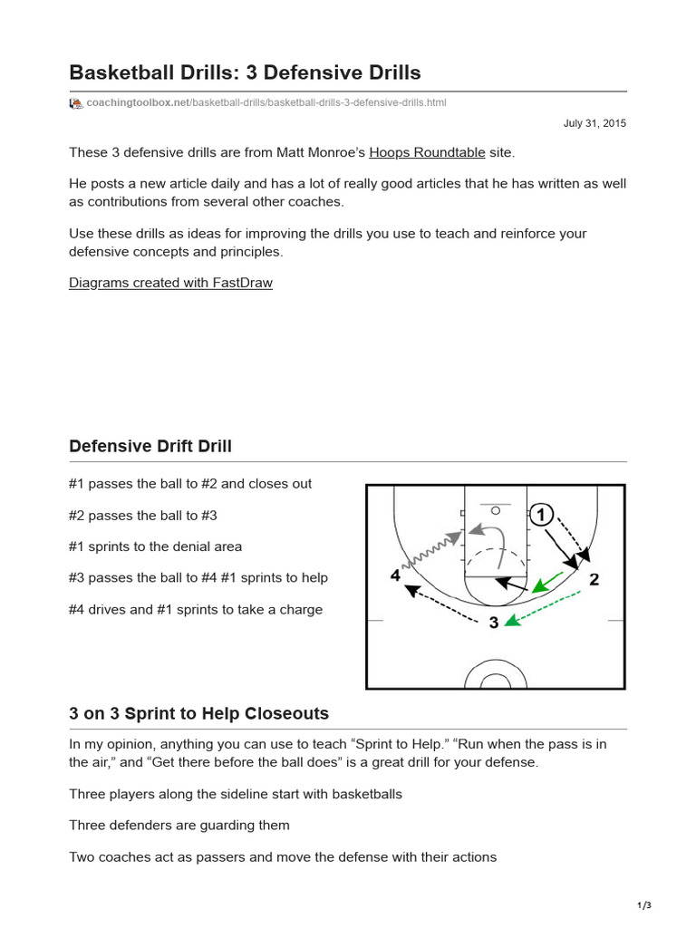 3 Essential Basketball Defense Drills | PDF