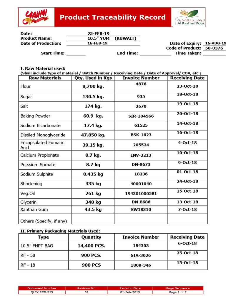 Yum Mock Recall Product Traceability 02 | PDF | Chemistry | Chemical Substances