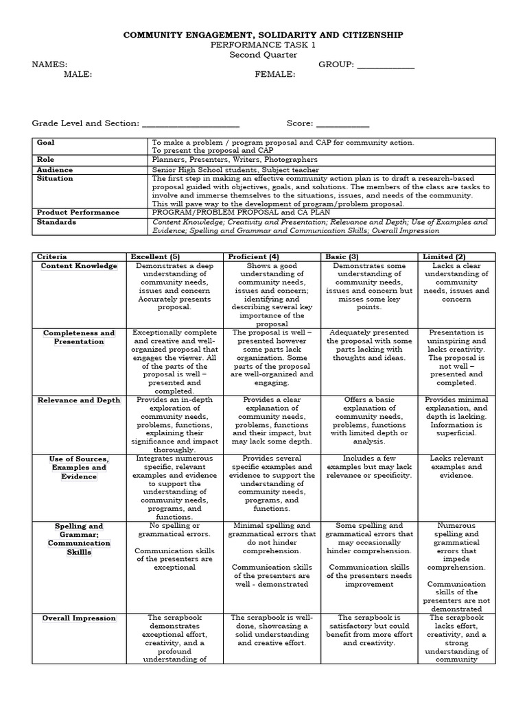 SCORING-RUBRIC-FOR-PROPOSAL-AND-CAP | PDF | Understanding | Communication