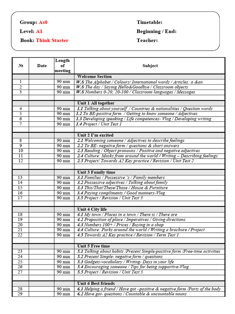 124h X 90 Min Think Starter | PDF | Adjective | Verb