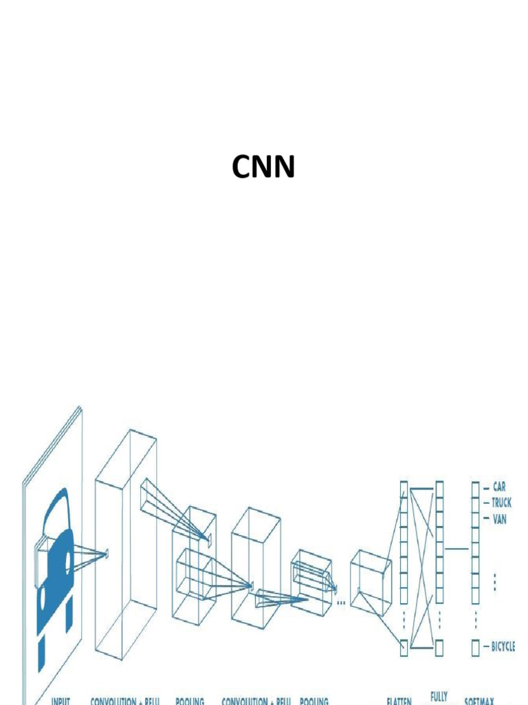 CNN (1) | PDF