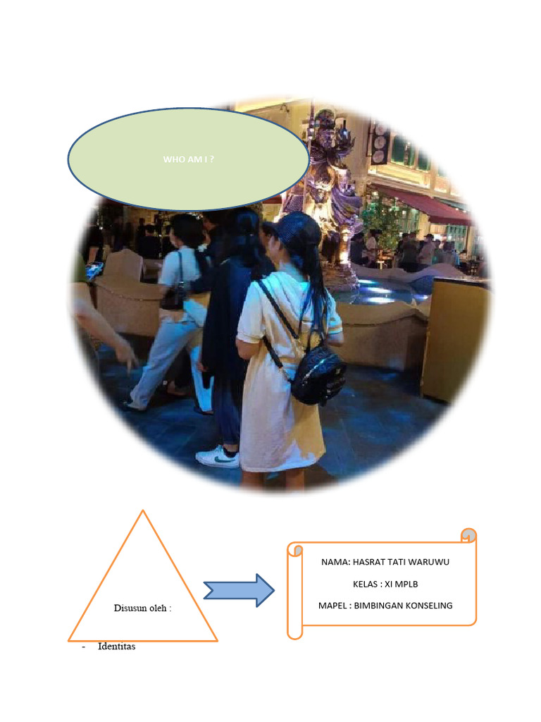 Identitas | PDF | Wellness