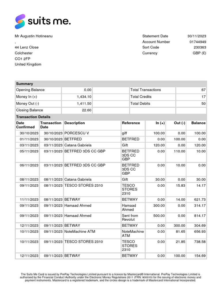 Statement 2023 10 30 2023 11 30 | PDF | Master Card | Pay Pal