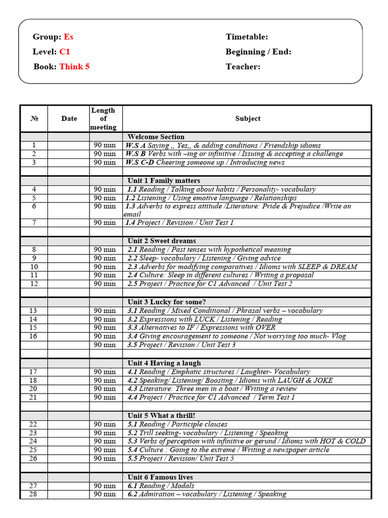 C1 Advanced English Course Outline | PDF