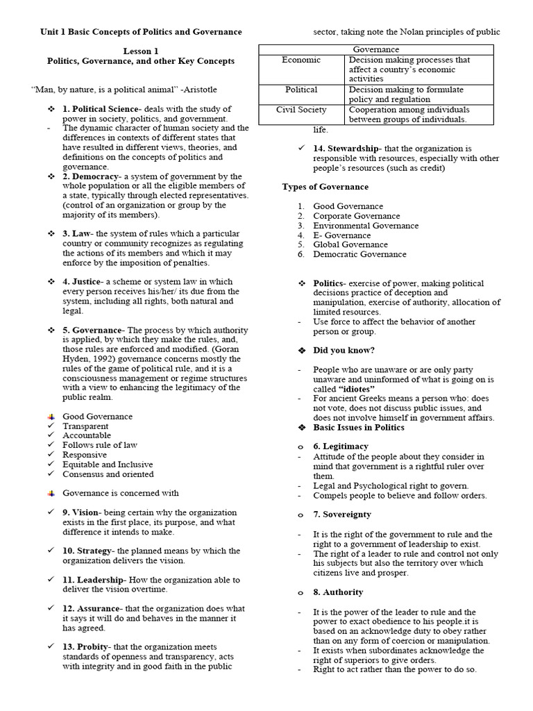 Unit 1 Basic Concepts of Politics and Governance | PDF | Governance ...