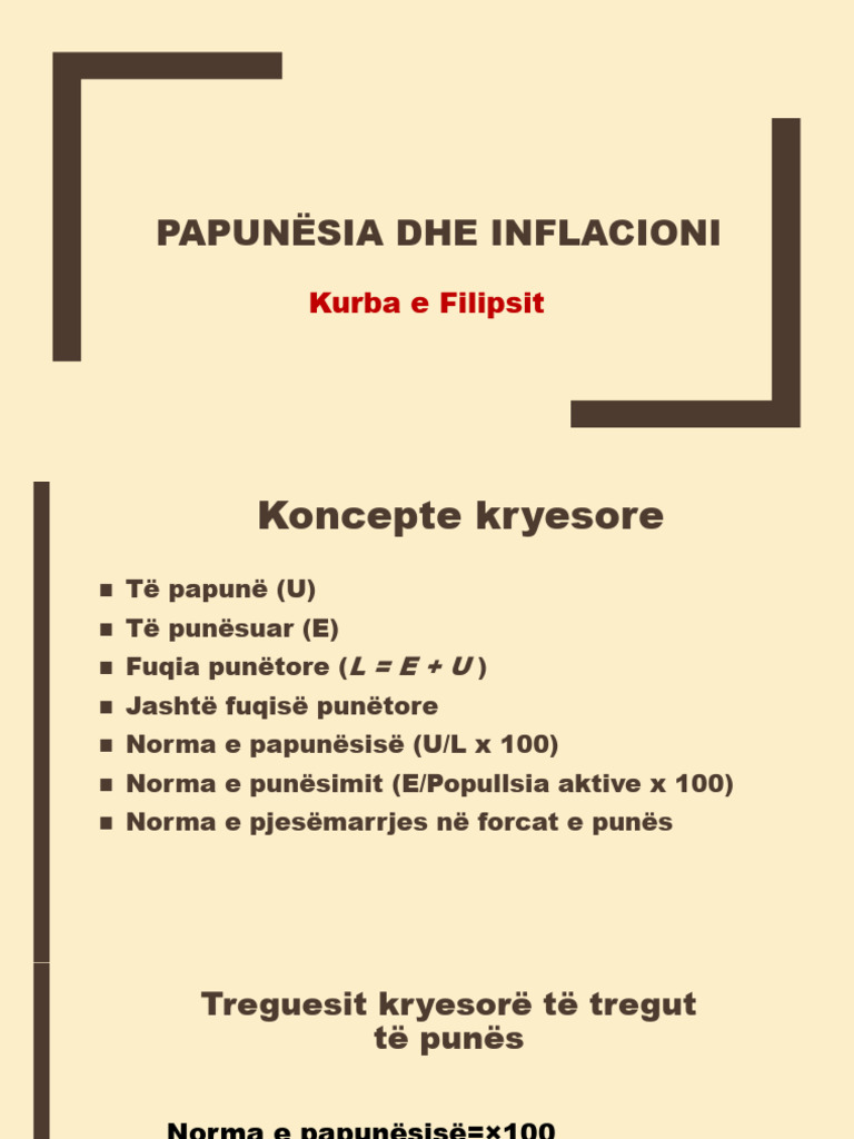Papunësia Dhe Inflacioni | PDF