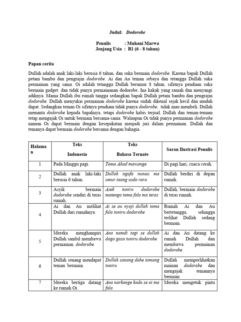Cerita Dullah dan Permainan Dodorobe | PDF