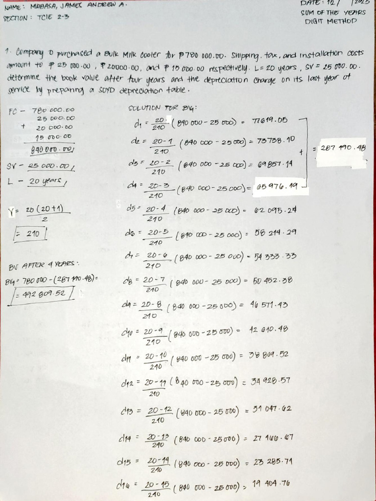 Soyd Method Mabasa | PDF
