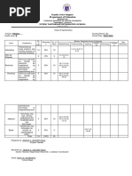 Deped Standard Table of Specification Format | PDF