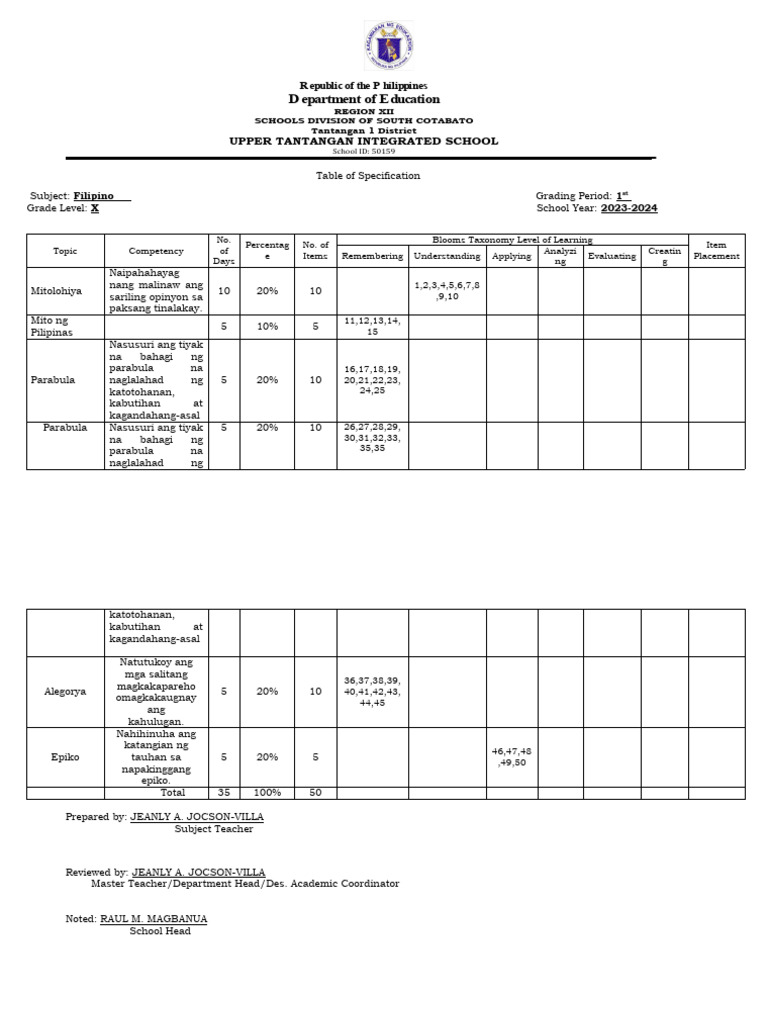 Filipino 10 Tos | PDF | Learning
