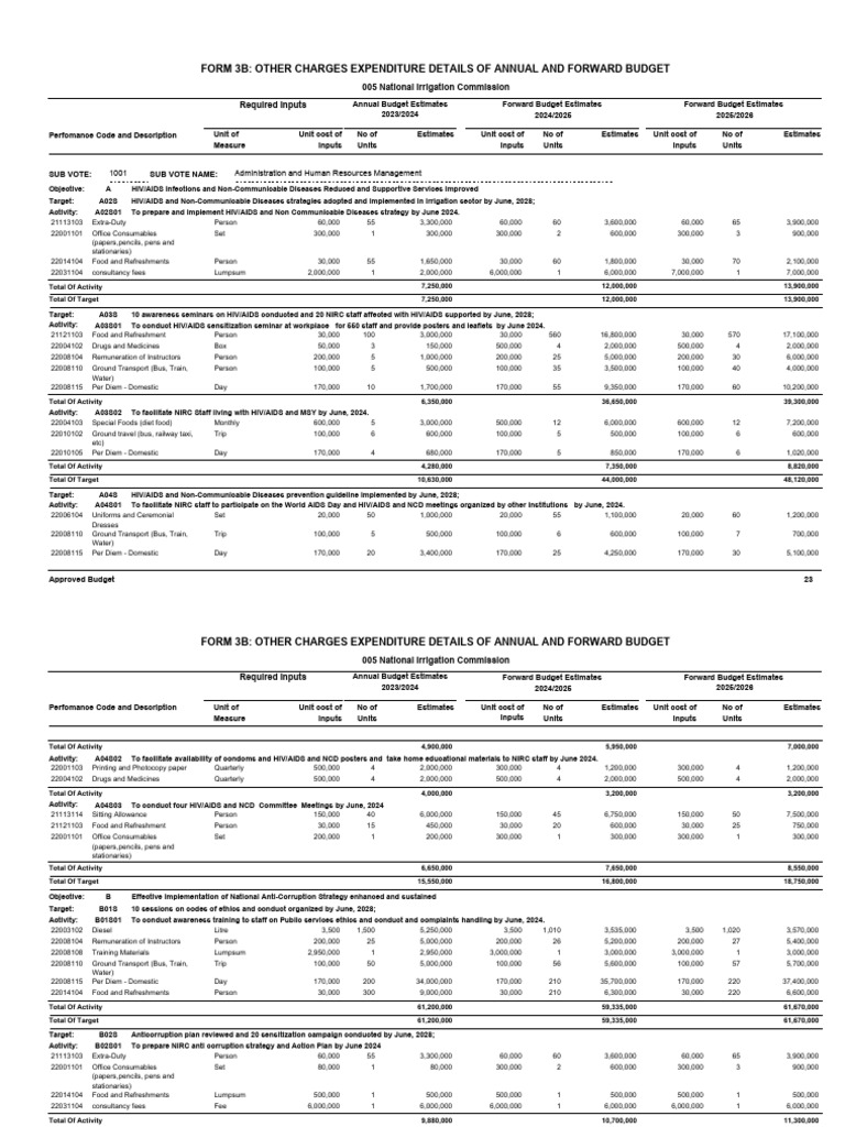 3.form .3B | PDF | Business