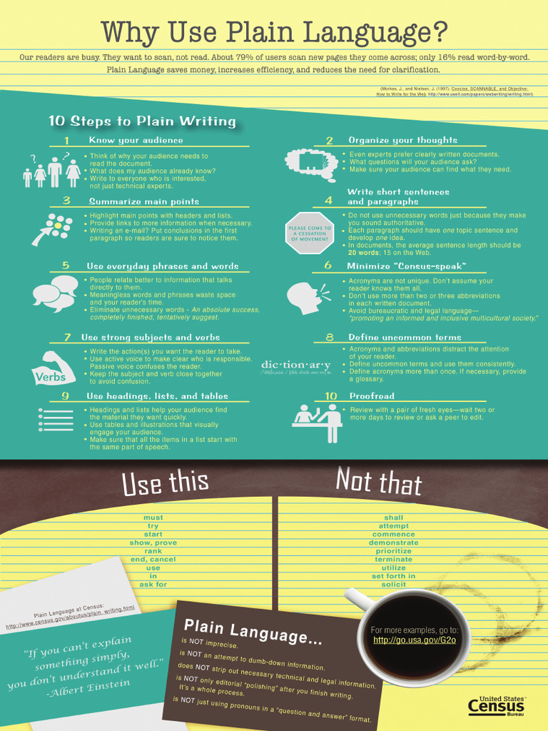 10 Simple Steps | PDF 10 Simple Steps | PDF