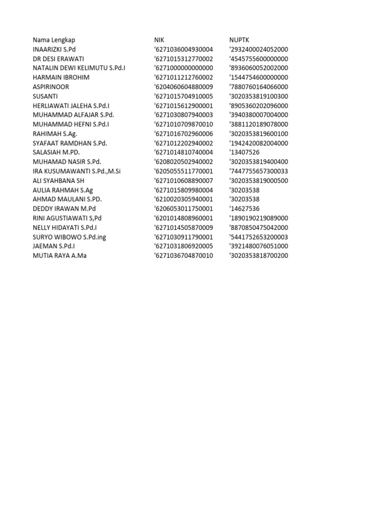Daftar - GTK (Guru Ma 2023) | PDF