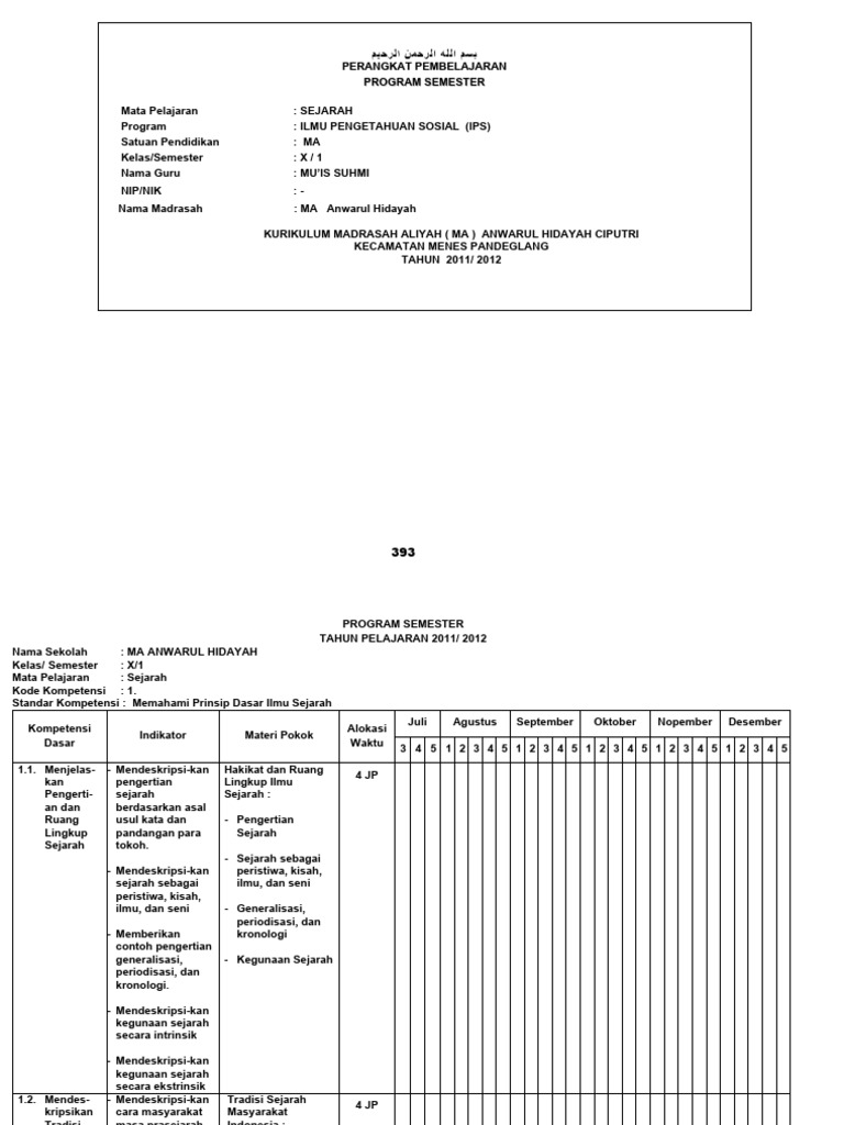 5 Promest Sejarah MA | PDF