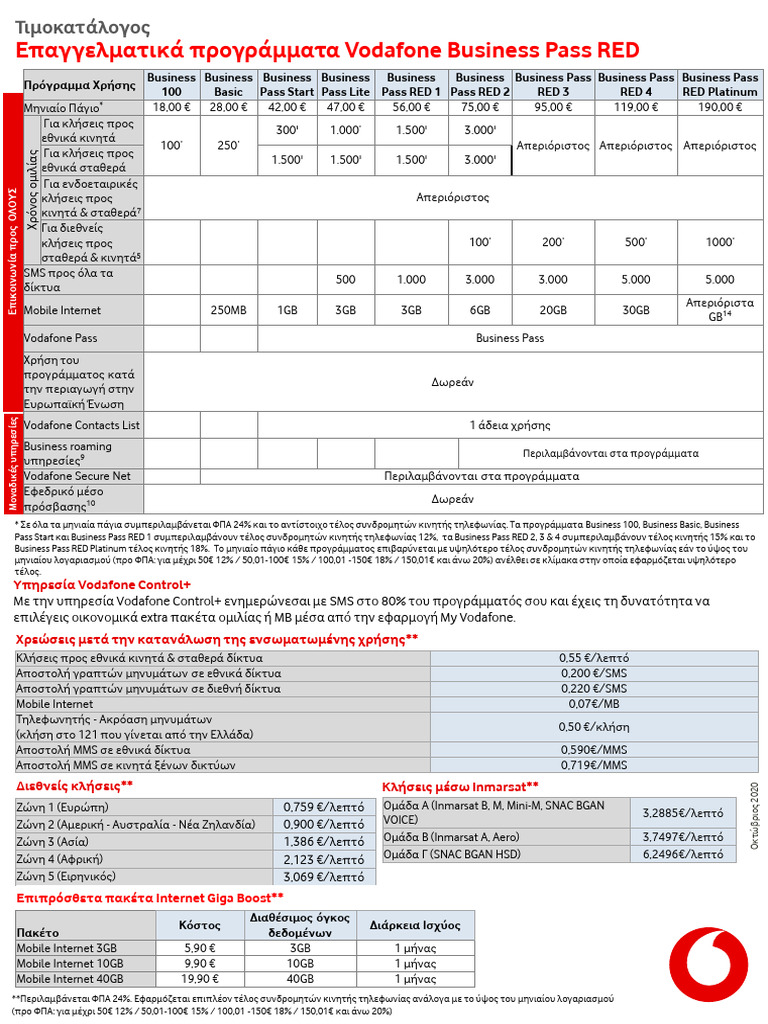HRS Business Pass RED GR v4 | PDF