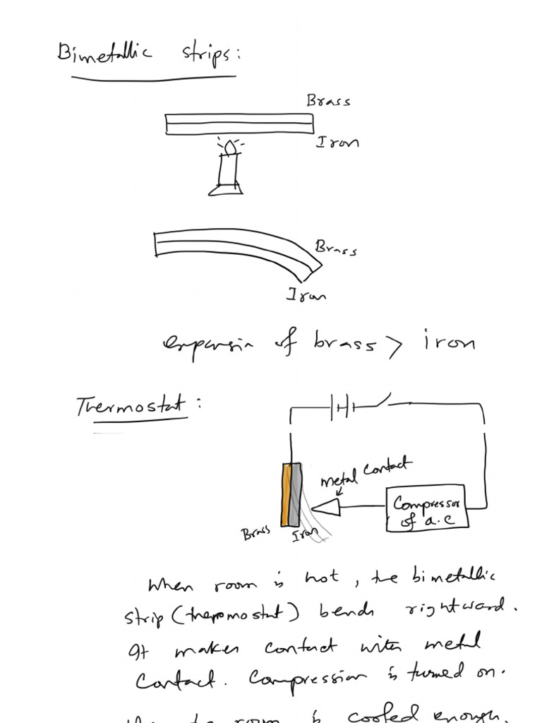 Bimetallic Strips | PDF