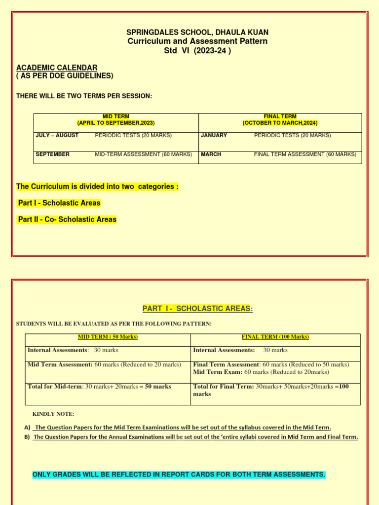 Curriculum and Assessment Pattern STD Vi (2023-24) | PDF | Subject ...