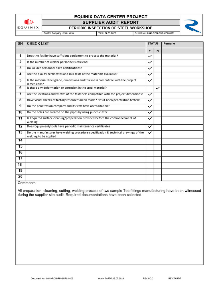 Supplier Audit Report - Arksu Metal | PDF | Technology & Engineering