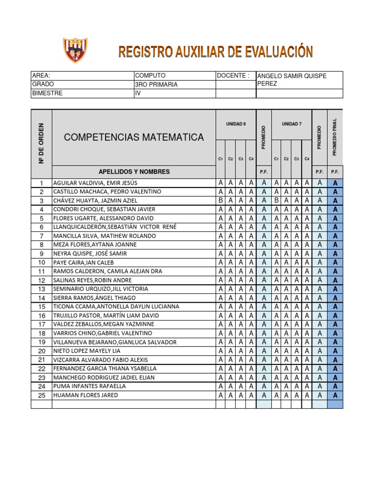 3ro Primaria - Consolidado Computo | PDF