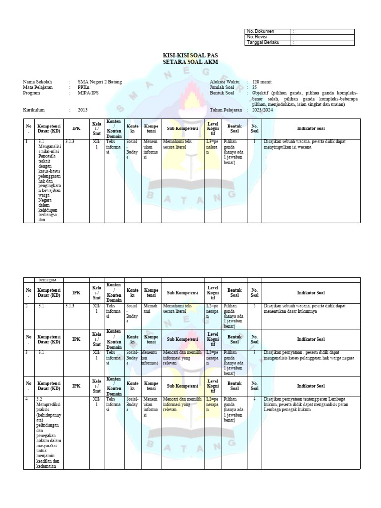 Form Kisi-Kisi Soal PAS PPKN 2023 ... | PDF