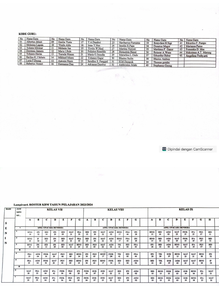 Roster Harian Sekolah (1) | PDF