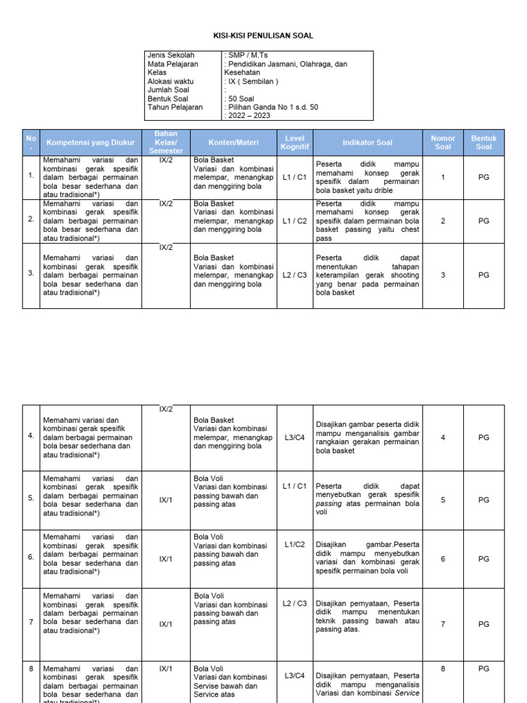 Paket A-Kisi Kisi Us - Pjok - TH 2022-2023 | PDF