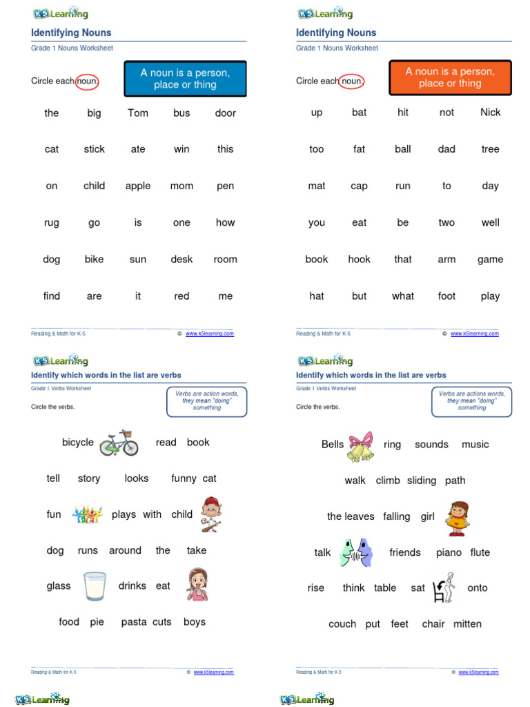 A Noun Is A Person, Place or Thing A Noun Is A Person, Place or Thing ...