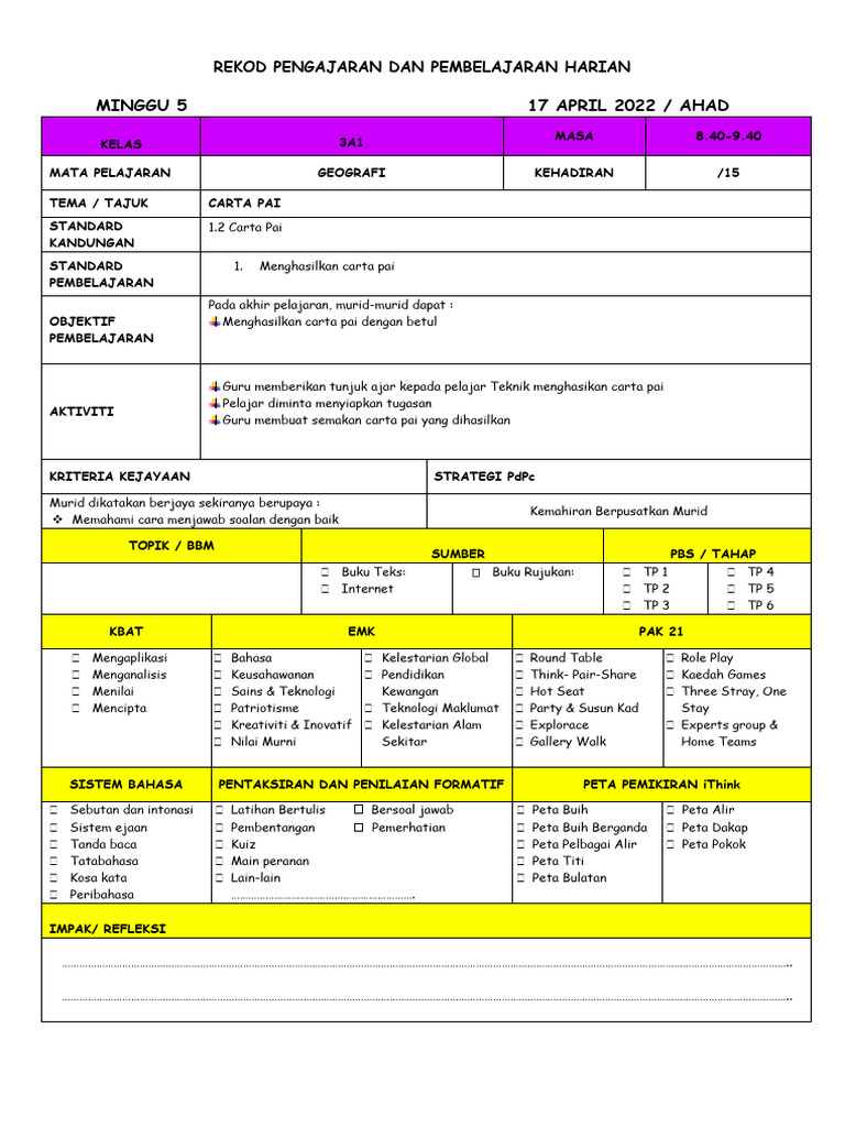 RPH Geog TS25 2021 | PDF
