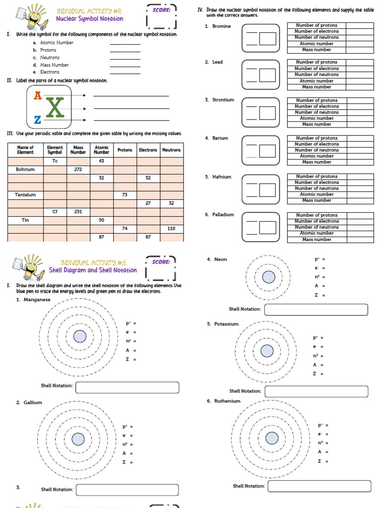 Nuclear Symbol Notation Guide | PDF | Atomic Orbital | Energy Level