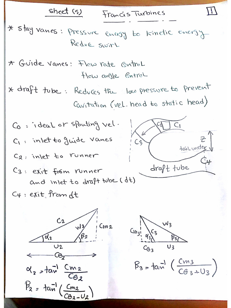 sheet (5) with model answer (power generation).engineering | PDF