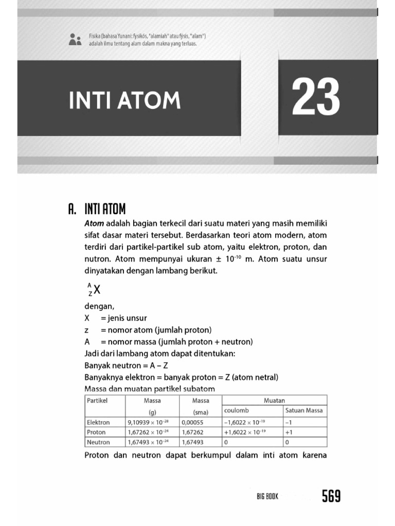 Inti Atom | PDF