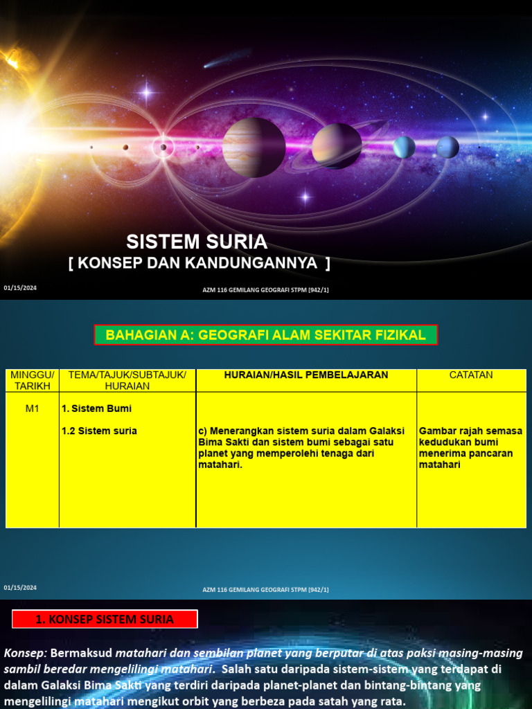 Kuliah PDPC 2-Sistem Suria (Konsep & Kandungan) | PDF