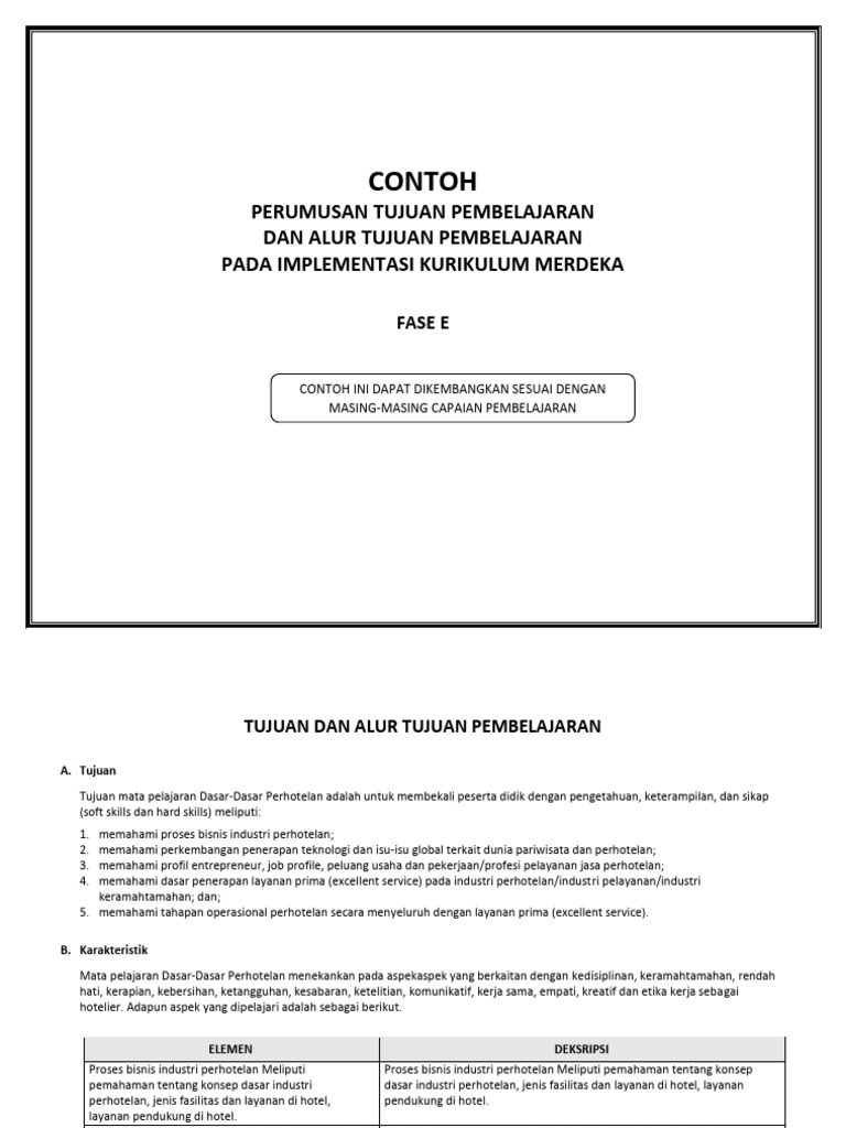 CONTOH TP-ATP-KKTP-DAN RENCANA ASESMEN FASE E | PDF