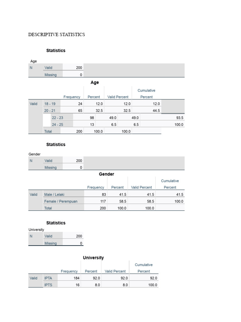 Data Analysis Spss Pdf Errors And Residuals Coefficient Of