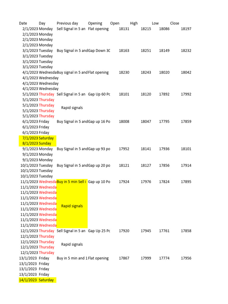Cash Testing | PDF | Economy Of India | Private Sector