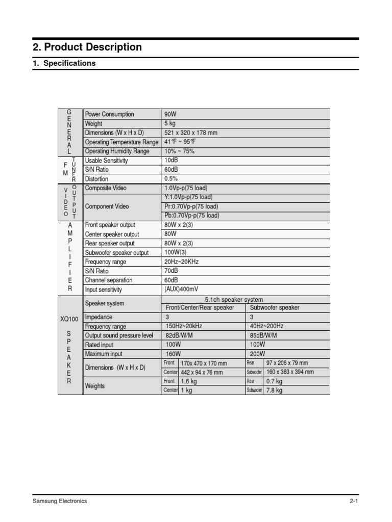 Product Specifications | PDF